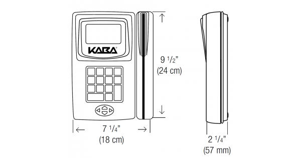 Энкодер RFID карт FDU G4 - универсальный терминал стойки размещения ...