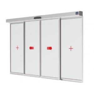 Приводы INTERAX для автоматизации раздвижных дверей в Москве купить, низкие цены