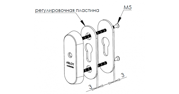 Броненакладка CH102 ABLOY для узкопрофильных дверей - купить в Москве с ...